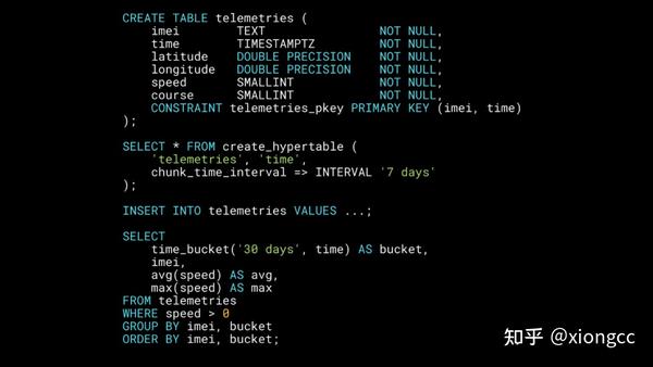 聊一聊时序数据库与TimescaleDB - 知乎