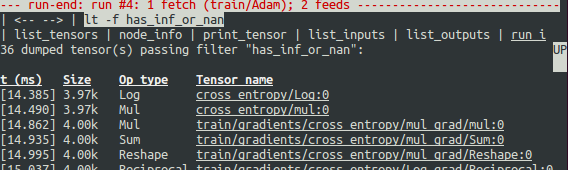 TensorFlow 的 debug 工具 tfdbg 使用 - 知乎