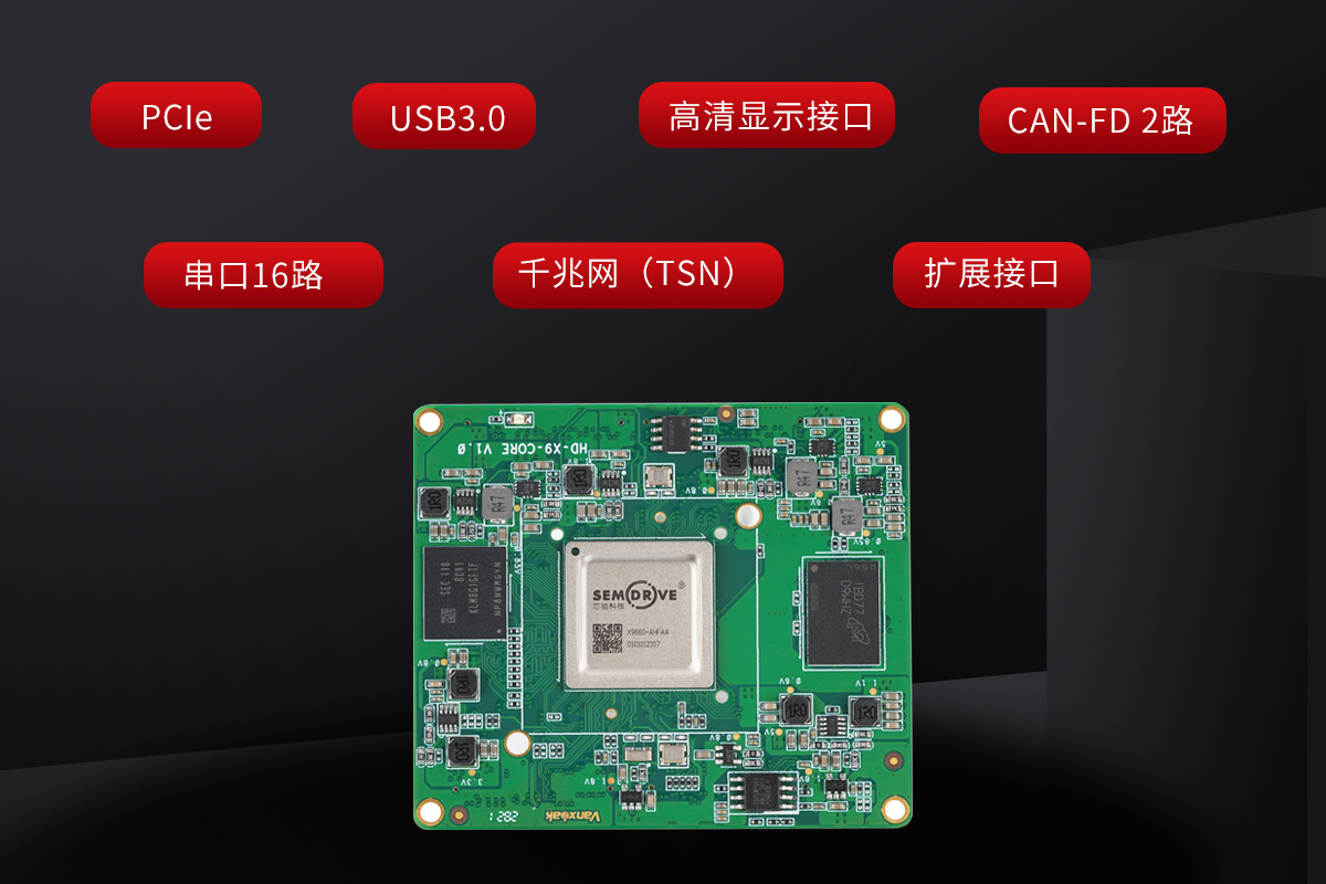 国产车规级6核Cortex-A55-芯驰X9 - 知乎