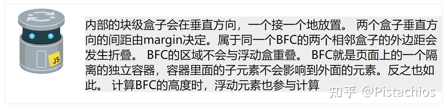 块级格式化上下文（BFC） - 知乎
