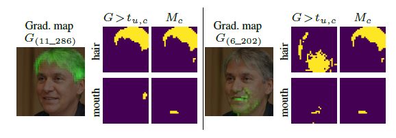 “StyleSpace Analysis: Disentangled Controls for StyleGAN Image Generation”论文阅读 - 知乎