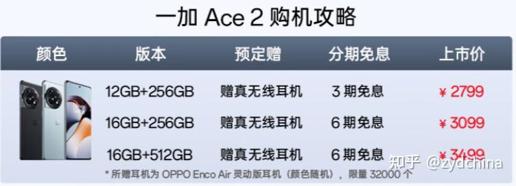 真我GT Neo5，一加ACE 2，红米K60，三个卷王，你更看好谁？ - 知乎