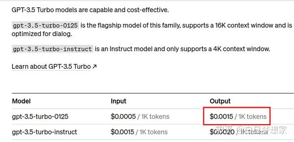 GPT-3.5 Turbo 0125发布！ChatGPT最新突破！ - 知乎