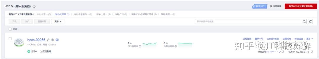 华为云ECS/HECS：中小企业上云第一步 - 知乎