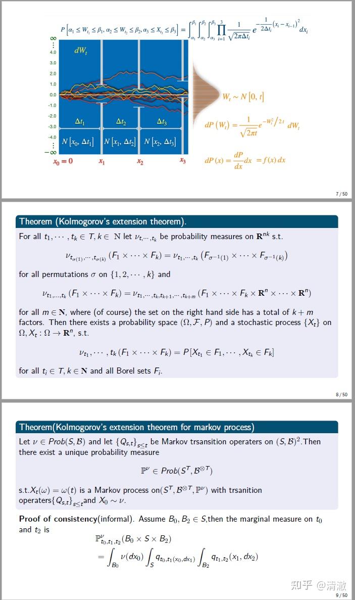 Sampling is as easy as learning the score: theory for diffusion models ...