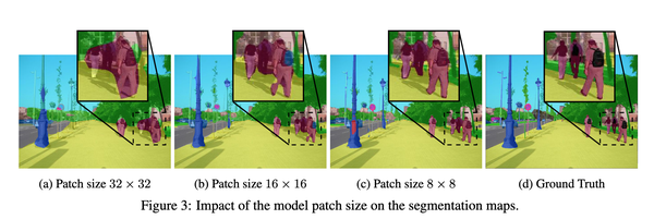 [14] Segmenter: 用Transformer 做语义分割 - 知乎