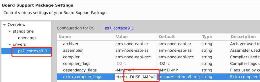 Zynq OpenAMP Demo 测试 - 知乎
