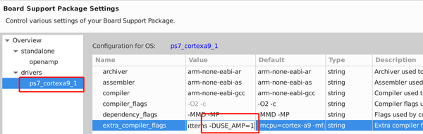 Zynq OpenAMP Demo 测试 - 知乎
