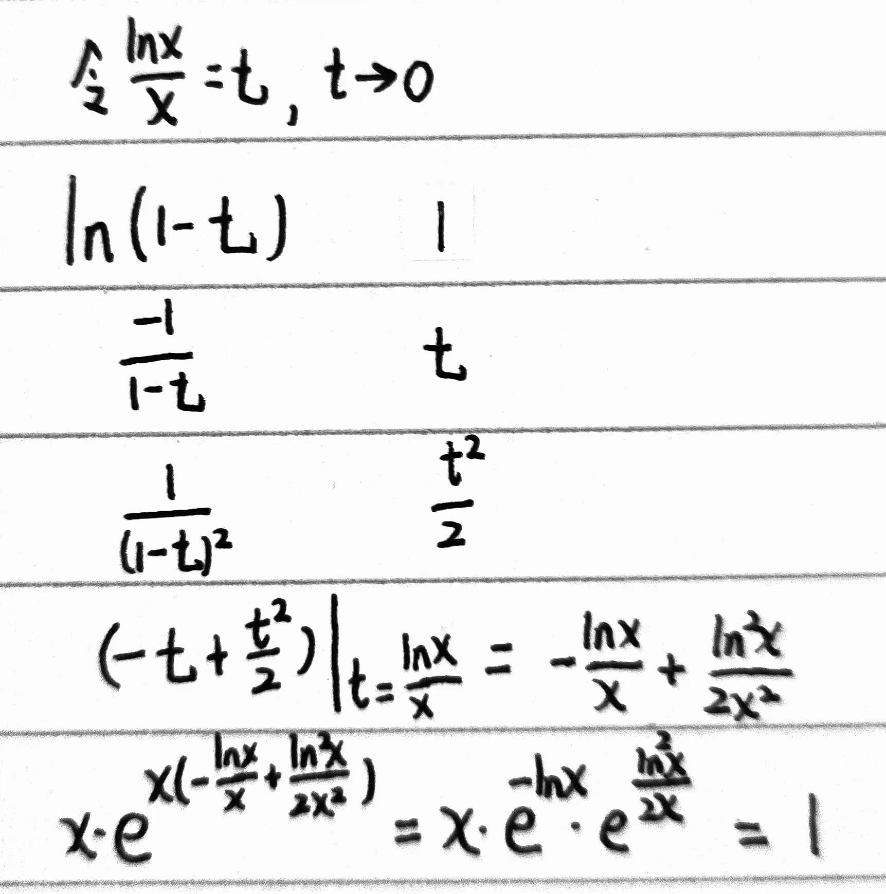 武忠祥每日一题超越120（上） - 知乎