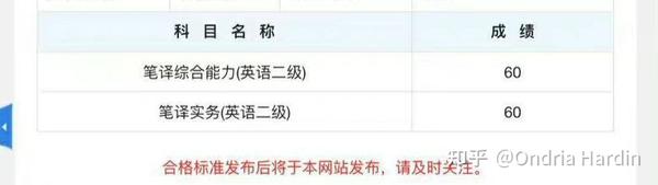 catti备考经验贴第二弹 - 知乎
