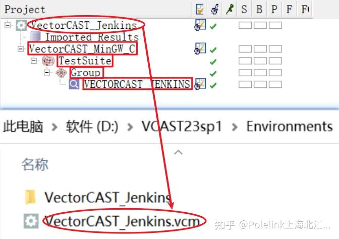 高质量持续集成：VectorCAST与Jenkins实战指南 - 知乎