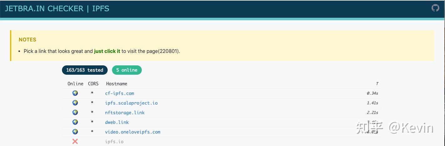 Jetbrains v2022.1.2全套教程 - 知乎
