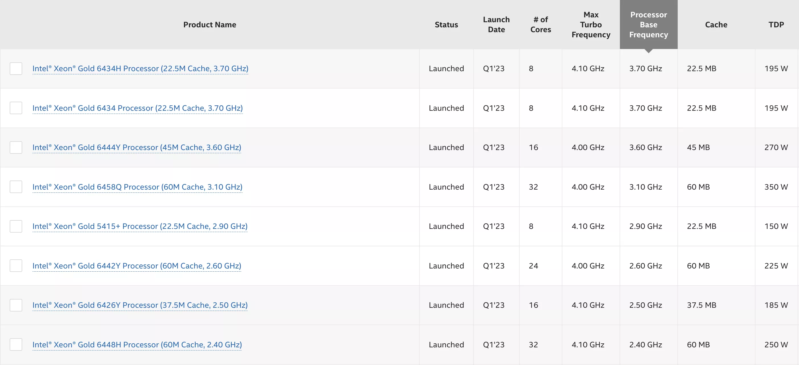 Abaqus 对电脑配置要求终极指南 - 知乎
