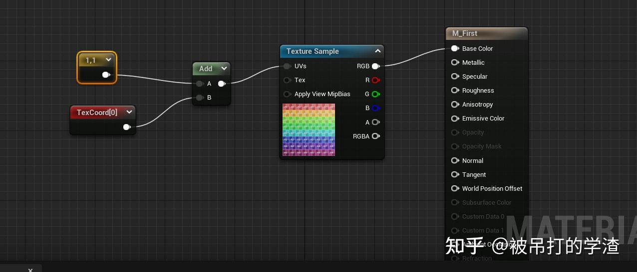 [UE4/UE5][Shader] texture sample节点 - 知乎