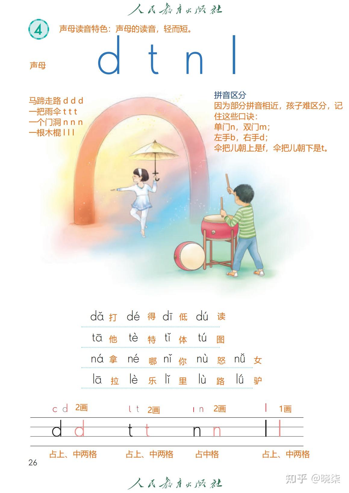一年级语文汉语拼音bpmfdtnl详细笔记，整理给孩子们 - 知乎