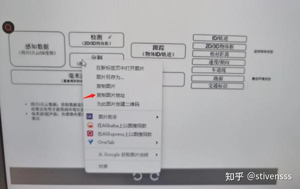 图片URL免费生成 - 知乎