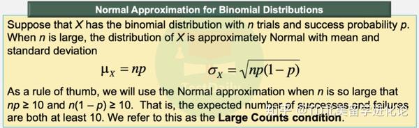 AP统计没烦恼-解析最经典的三种概率分布:伯努利分布/二项分布/正态分布