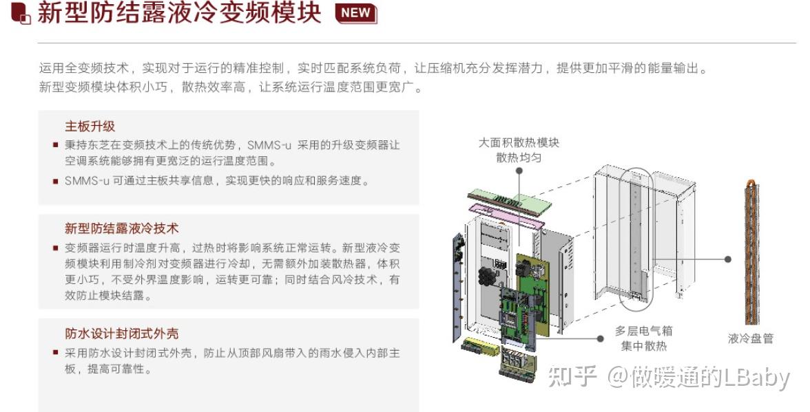 东芝空调全新一代产品SMMS U系列产品特点 - 知乎