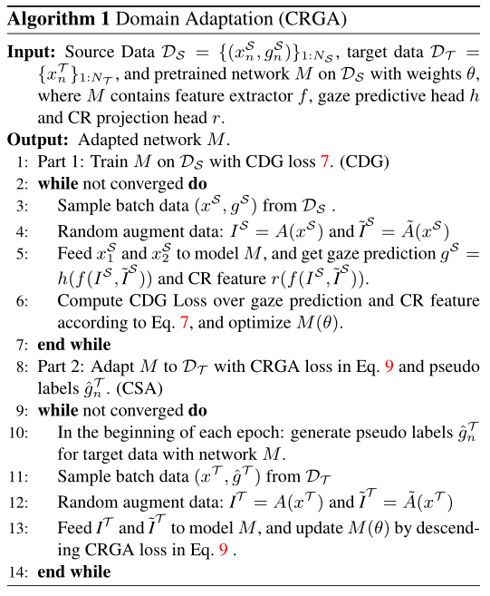 【CVPR2022】《Contrastive Regression for Domain Adaptation on Gaze Estimation》基于对比回归的跨域的视线估计 - 知乎