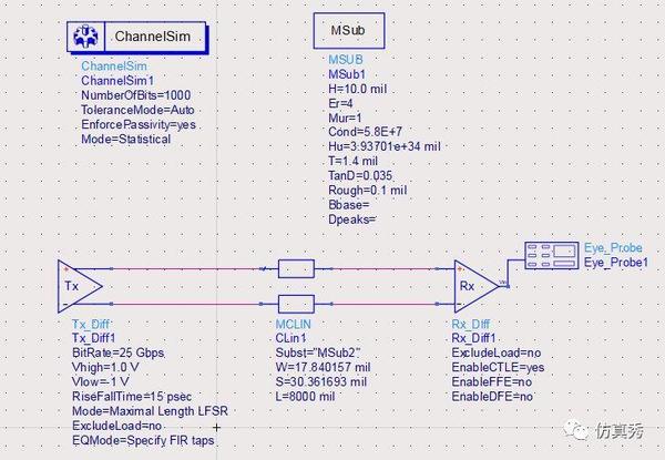 信号完整性-我的均衡之CTLE学习笔记 - 知乎