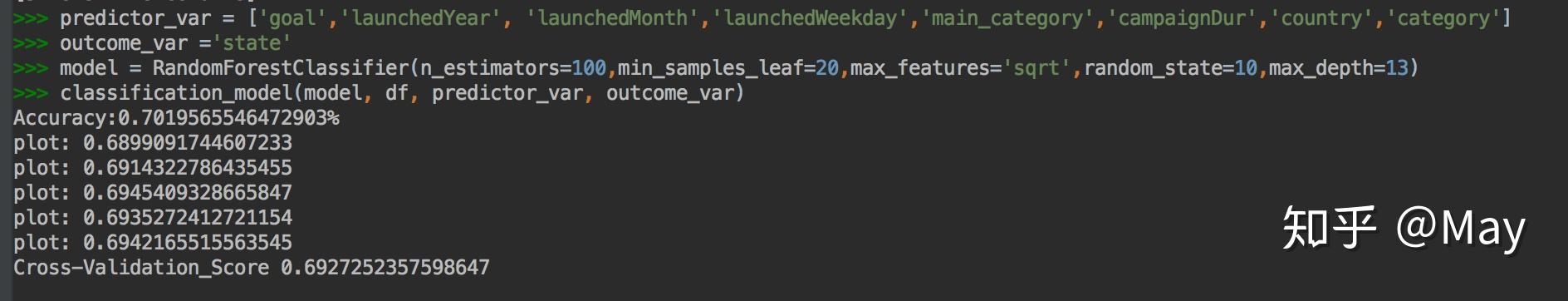 随机森林（random forest）-sklearn - 知乎