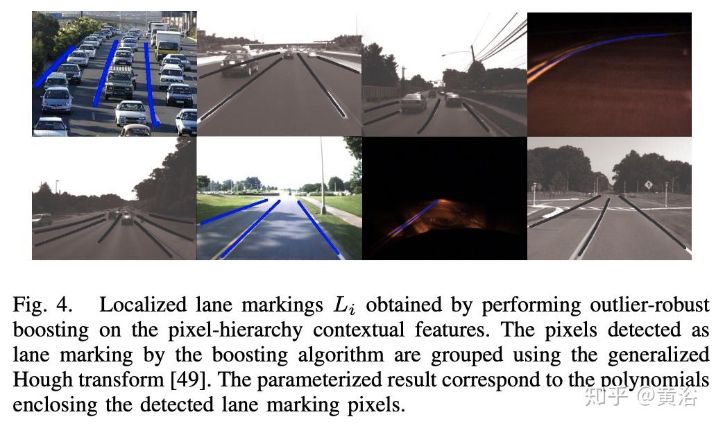 基于摄像头的车道线检测方法一览 - 知乎