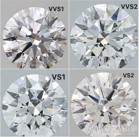 VVS净度和VS净度哪个好，VVS和VS净度等级的区别 - 知乎