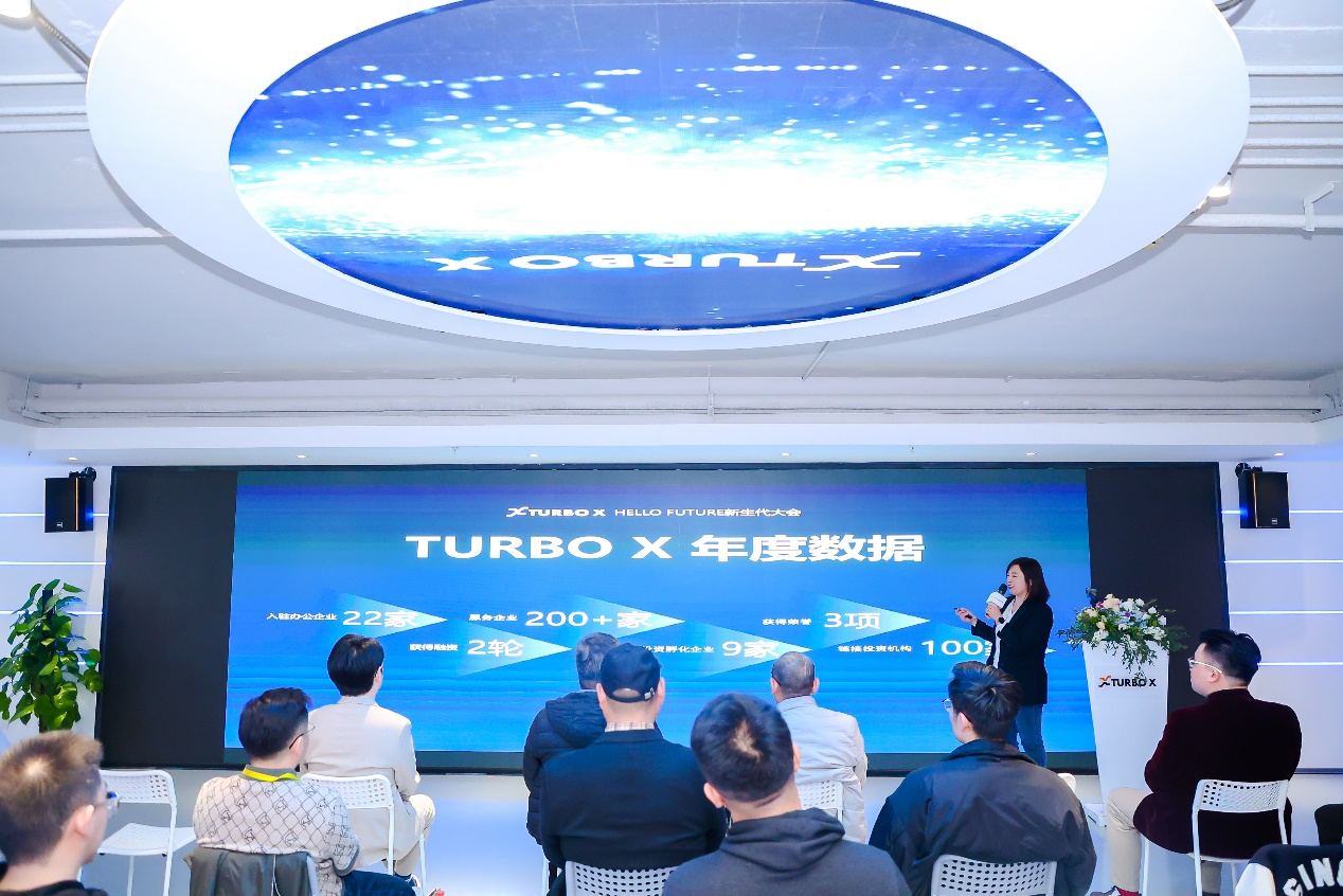 TURBO X新生代大会在京圆满举行 - 知乎