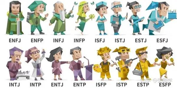 搏归澡 MBTI 肢菩殷信？闭橄姥嗓牡？ - 知乎