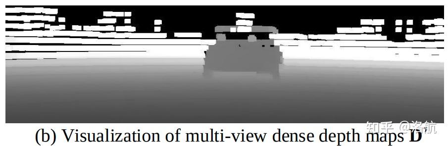 [论文解读][BEV Obstacle]EA-LSS: Edge-aware Lift-splat-shot Framework for 3D ...