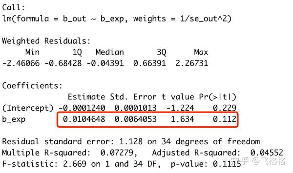 孟德尔随机化（MR）实战的实例说明（二） - 知乎