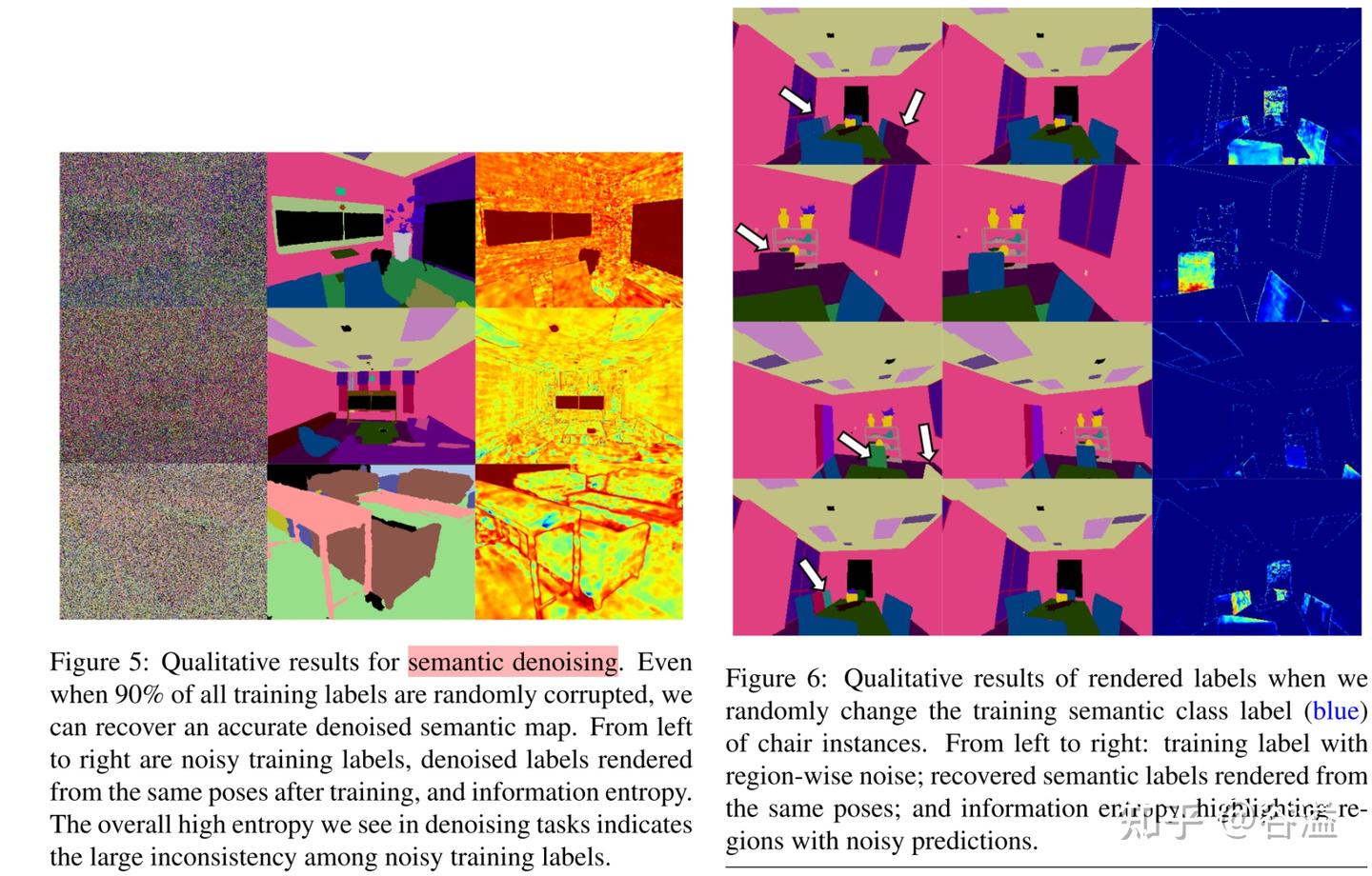 Semantic-NeRF - 知乎