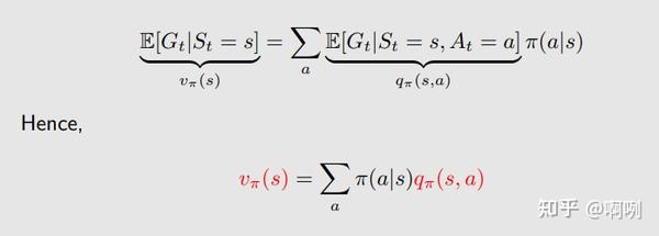强化学习02——贝尔曼方程（bellman Equation） 知乎 