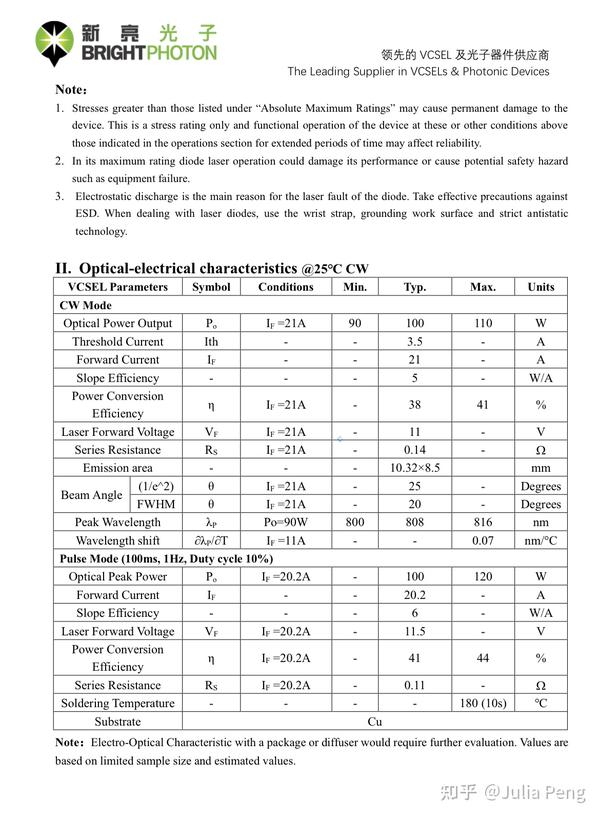 高功率 808nm VCSEL 及应用 - 知乎