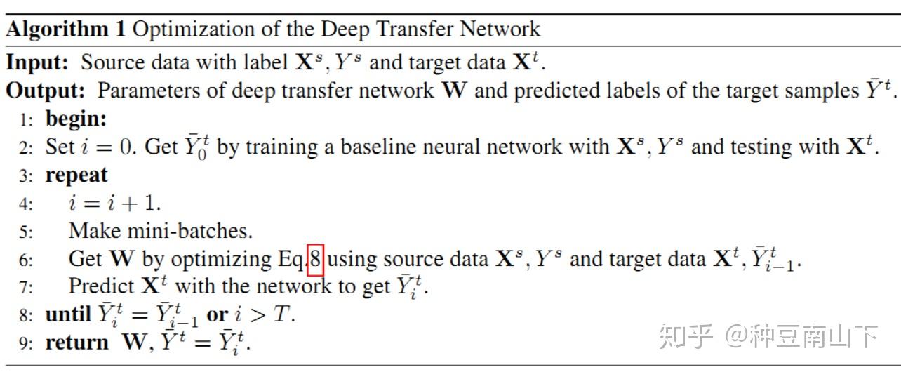 Deep Domain Adaptation论文集(一)：基于label迁移知识 - 知乎