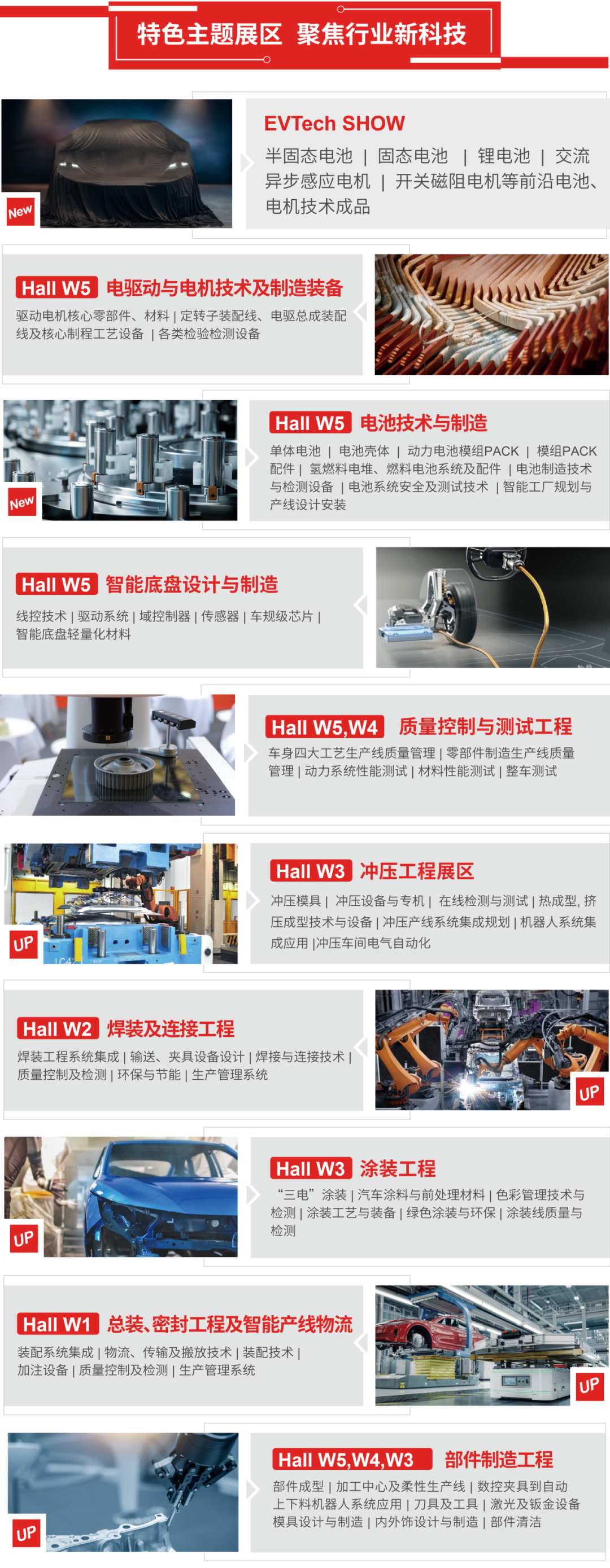 AMTS 2024第十九届上海国际汽车制造技术与装备及材料展览会：引领汽车制造新潮流 - 知乎