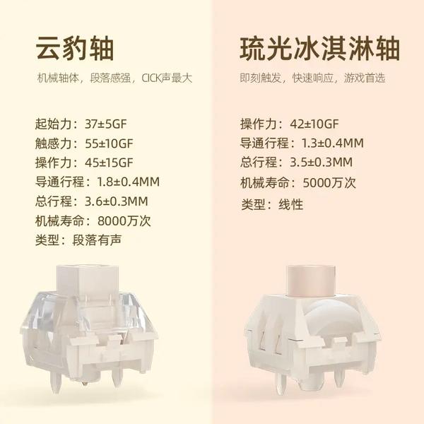 75配列个性实力强者：迈从X75入手亮点拆解 - 知乎