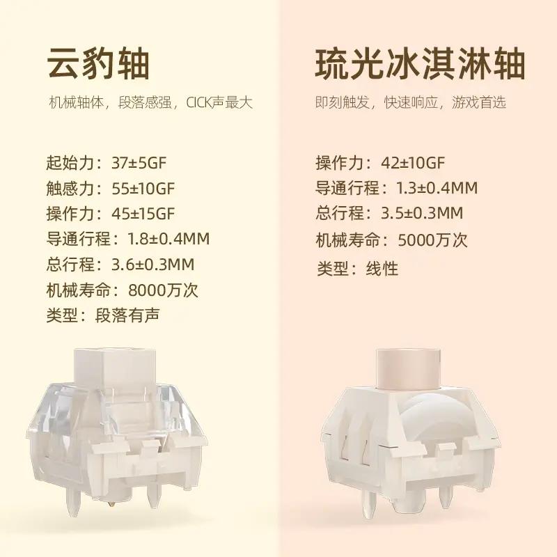 75配列个性实力强者：迈从X75入手亮点拆解 - 知乎