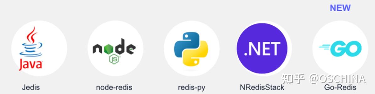 Redis 7.2.0 发布，影响最深远的版本 - 知乎