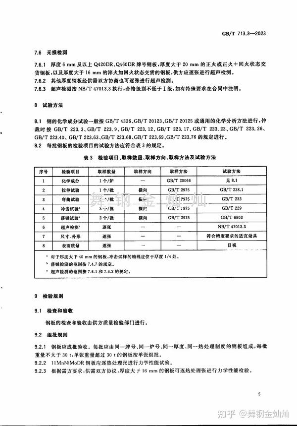 GB/T713-2023承压设备用钢板和钢带 - 知乎