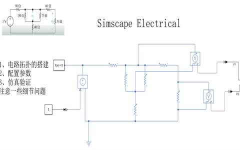 Simscape物理建模从入门到精通 - 资料搬运 - 知乎