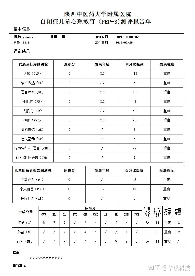 自闭症儿童心理教育（PEP-3） - 知乎