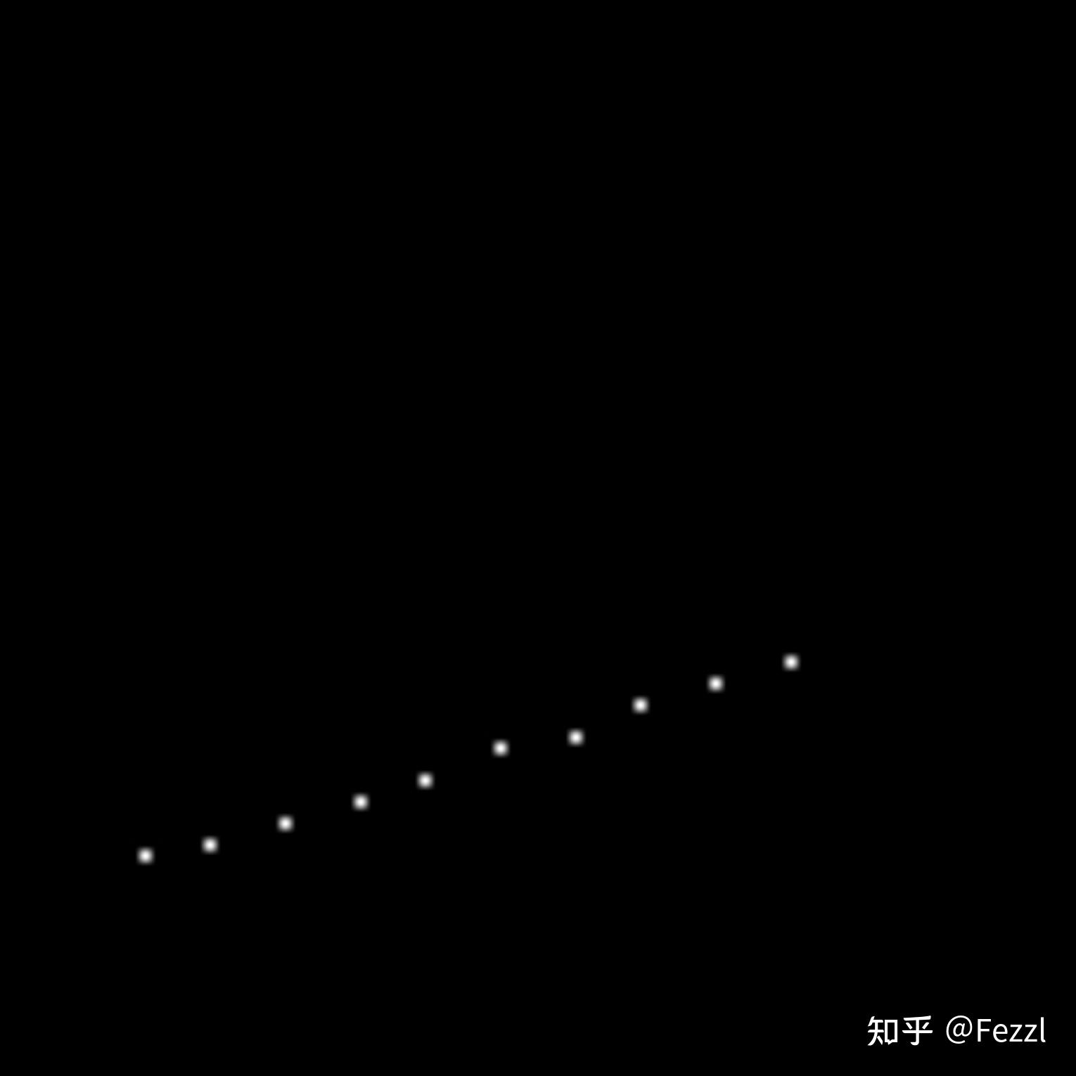 从零开始的TinyRenderer（1）——画线 - 知乎