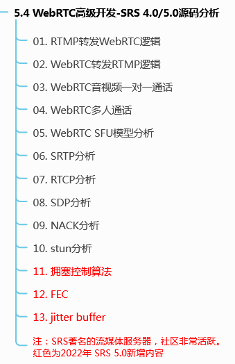WebRTC音视频协议-SRTP - 知乎
