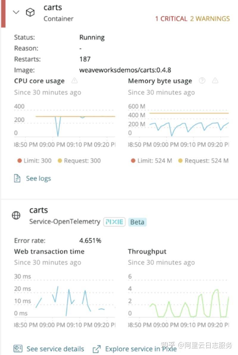 NewRelic K8s监控产品体验 - 知乎