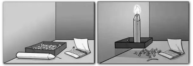 无处不在的奖惩机制，其实没用 - 知乎