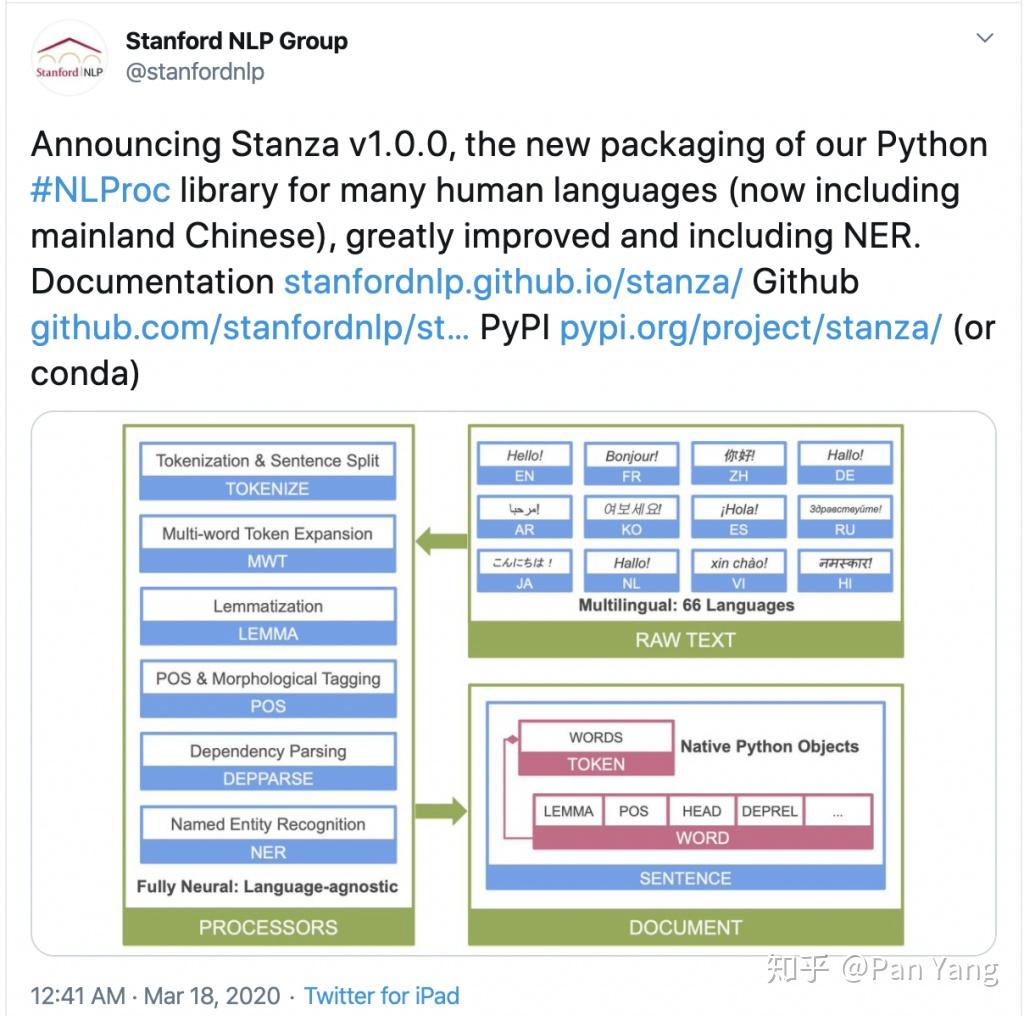 斯坦福大学NLP组Python深度学习自然语言处理工具Stanza试用 - 知乎