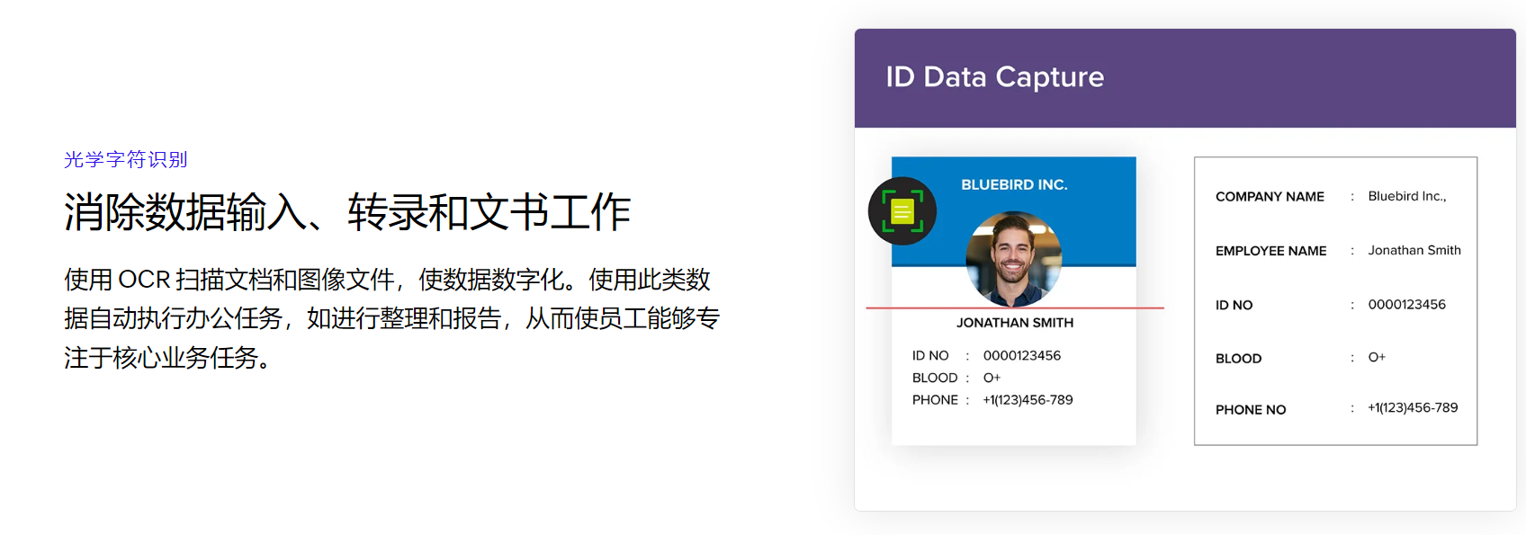 低代码+AI：如何用Zoho Creator低代码平台创建OCR模型？ - 知乎