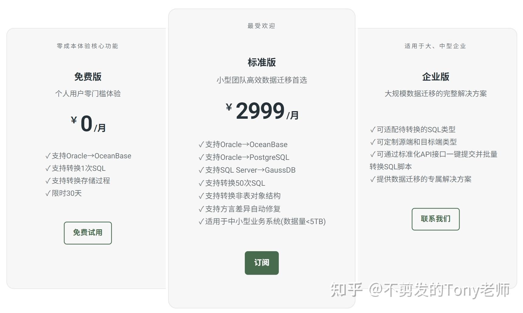 SQLShift：一款异构数据库存储过程迁移工具 - 知乎