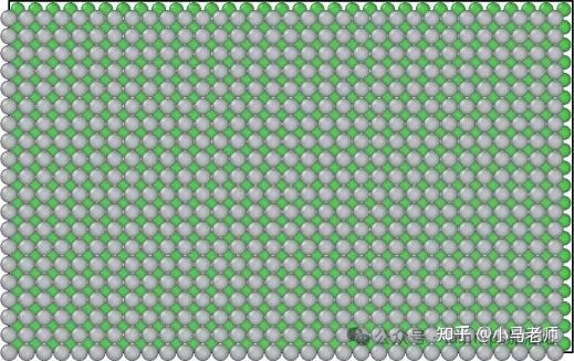 lammps read_data读入的模型如何准确分组？ - 知乎